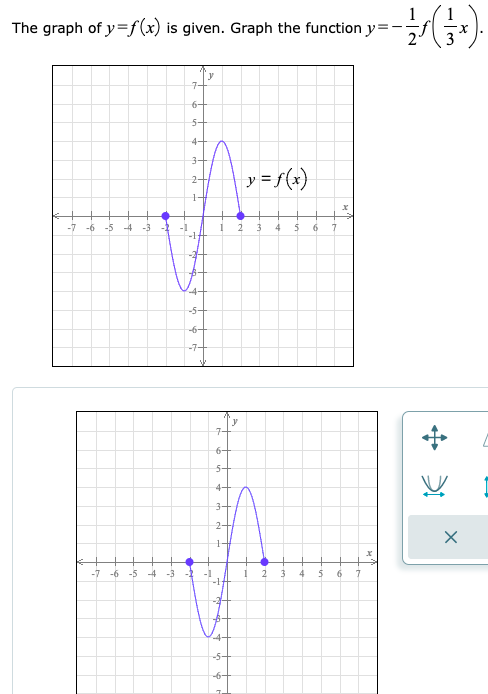 Solved Use the graph y=g(x) to graph the given function. 12- | Chegg.com