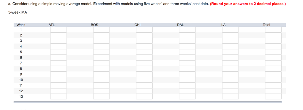 Solved a. Consider using a simple moving average model. | Chegg.com