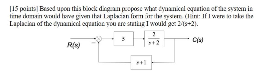 Solved [15 points] Based upon this block diagram propose | Chegg.com