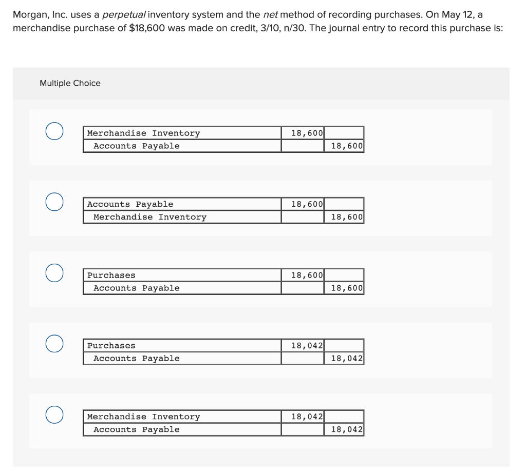 Solved Morgan, Inc. uses a perpetual inventory system and | Chegg.com