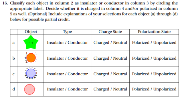 Solved 16. ﻿Classify each object in column 2 ﻿as insulator | Chegg.com