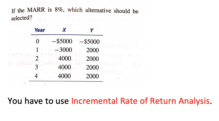 Solved If the MARR is 8%, which alternative should be | Chegg.com
