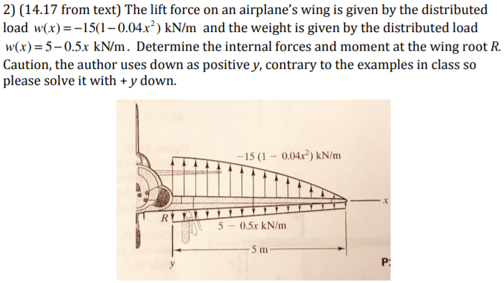Solved 2) (14.17 from text) The lift force on an airplane's | Chegg.com