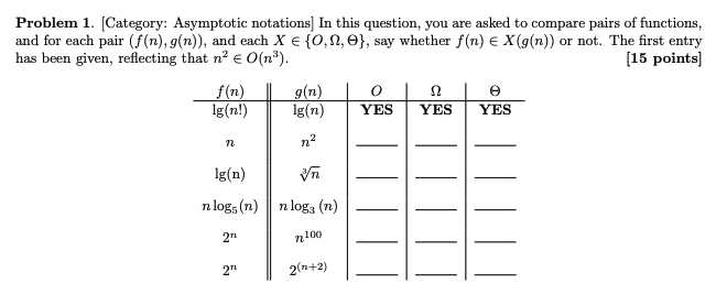 Solved Problem 1. Category: Asymptotic notations. In this | Chegg.com