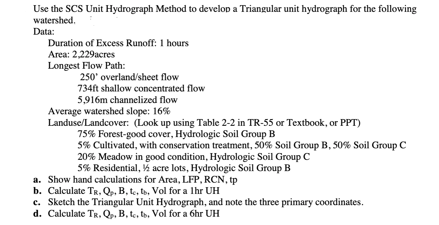Solved Use the SCS Unit Hydrograph Method to develop a | Chegg.com