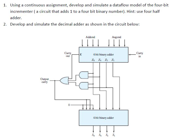 Solved Using a continuous assignment, develop and simulate a | Chegg.com