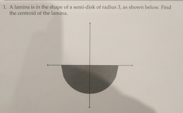 Solved 1. A lamina is in the shape of a semi-disk of radius | Chegg.com