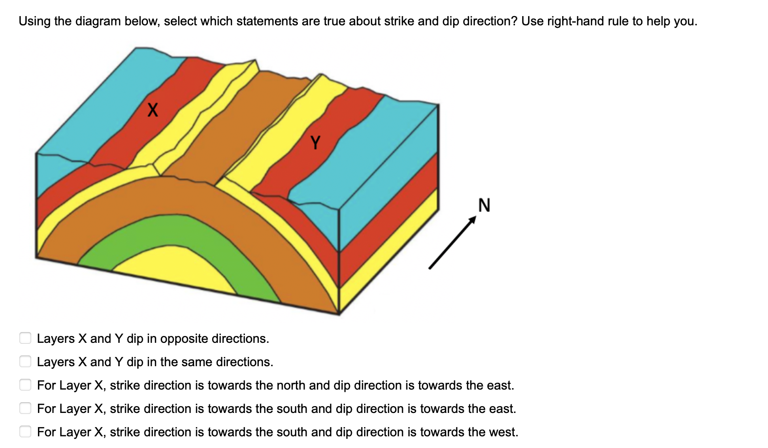 Solved Using the diagram below, select which statements are | Chegg.com
