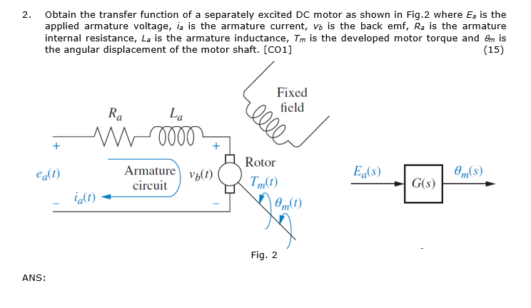 Solved 2. Obtain the transfer function of a separately | Chegg.com