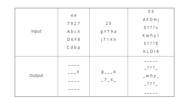 Solved Write a program that reads a 2D array of chars, | Chegg.com