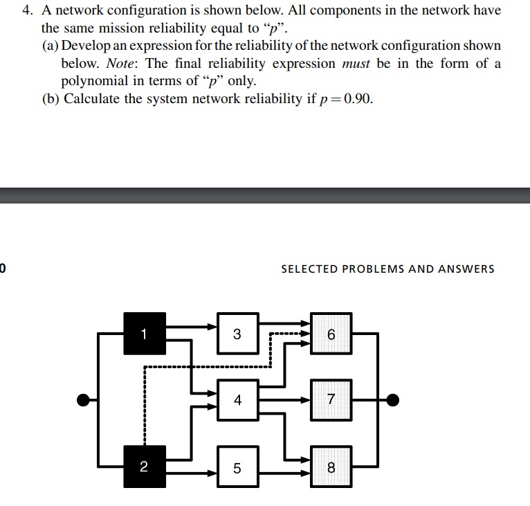 4. A network configuration is shown below. All | Chegg.com