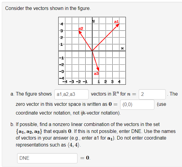 Solved Consider the vectors shown in the figure. a. The | Chegg.com