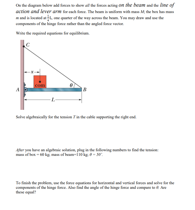 Solved On the diagram below add forces to show all the | Chegg.com