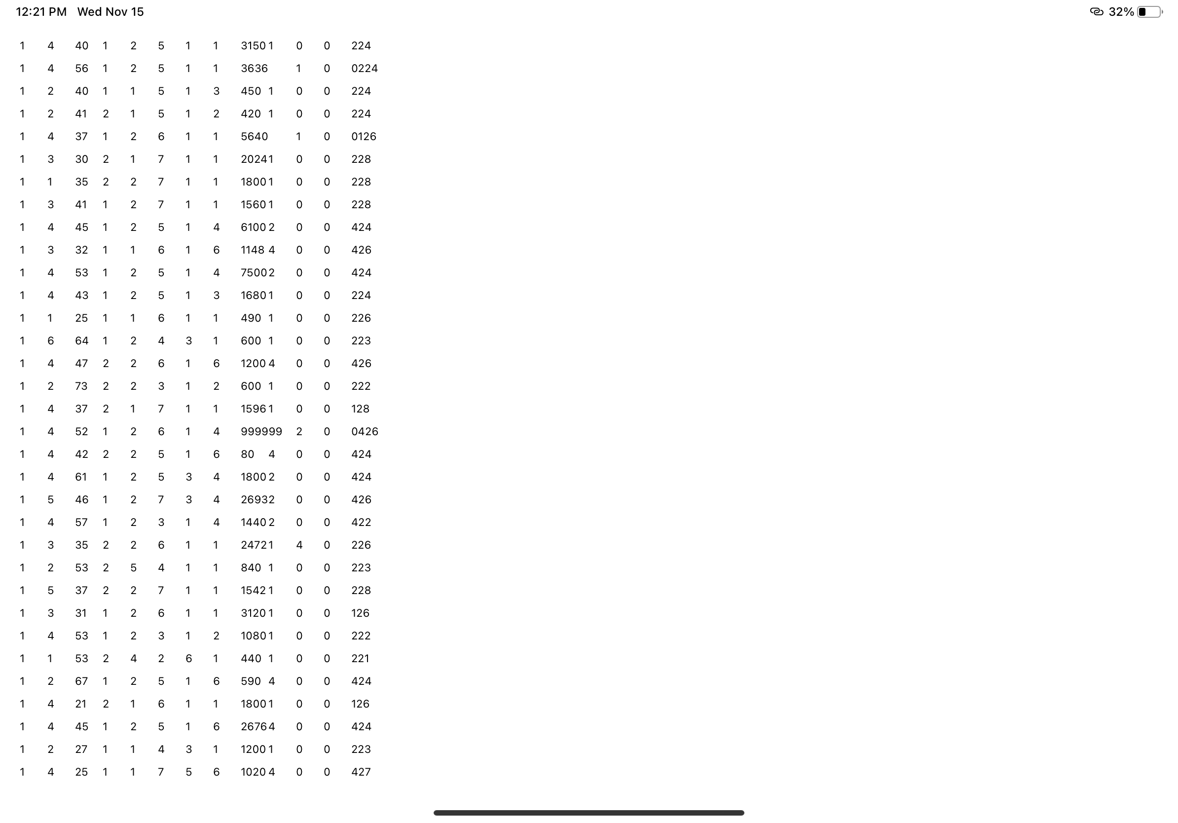 Solved PROBLEM SET 5Please download the data assigned to you | Chegg.com