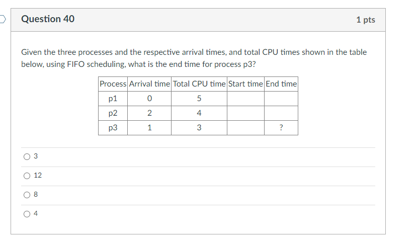 Solved Given the three processes and the respective arrival | Chegg.com
