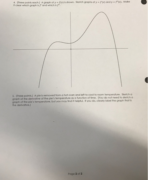 Solved In Problems 1-3, sketch a graph of the derivative of | Chegg.com