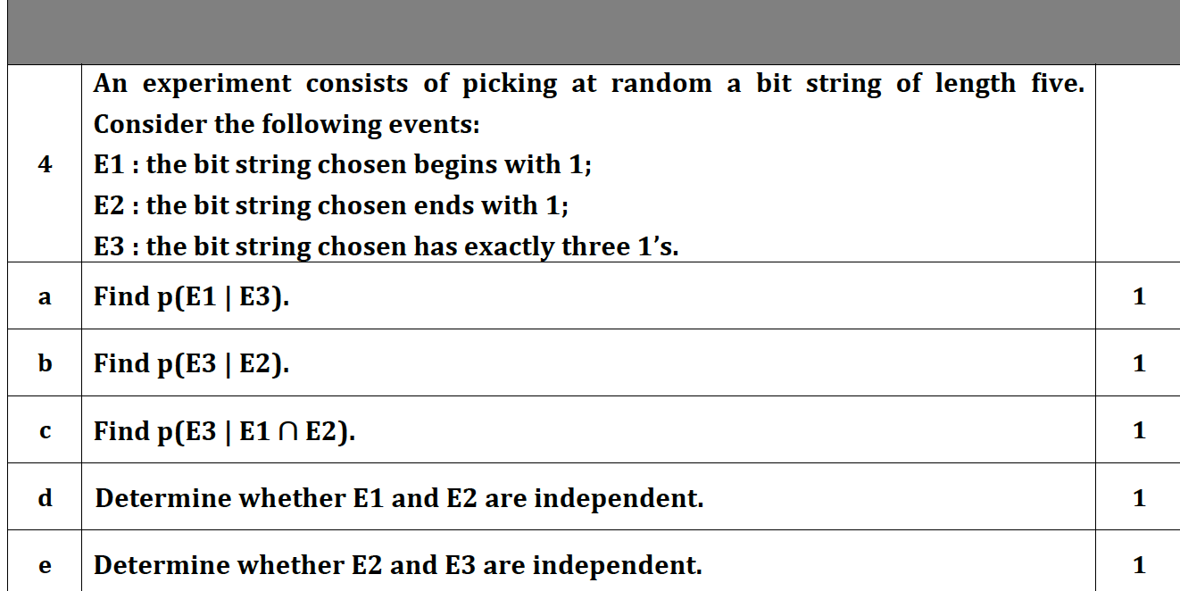Solved 4 An experiment consists of picking at random a bit | Chegg.com