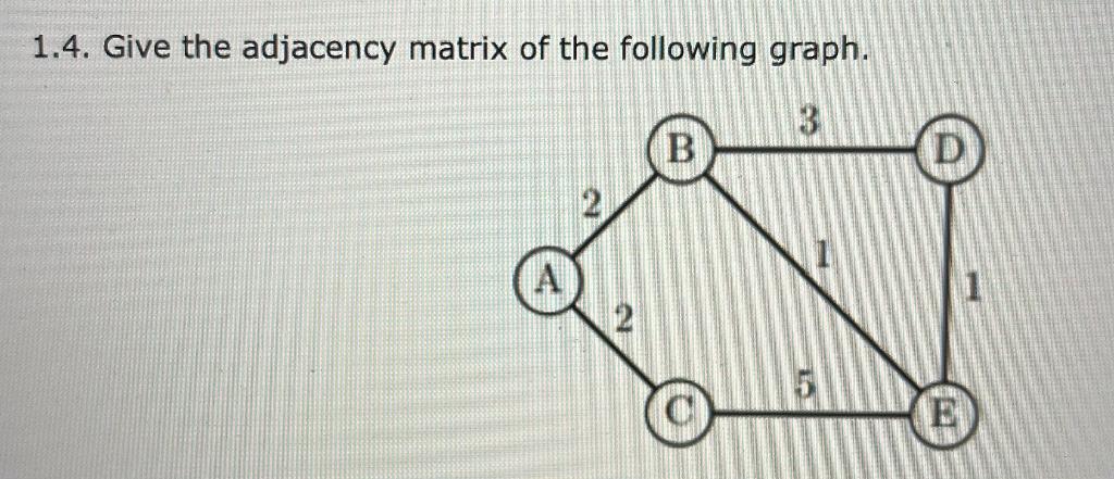Solved 1.4. Give the adjacency matrix of the following | Chegg.com
