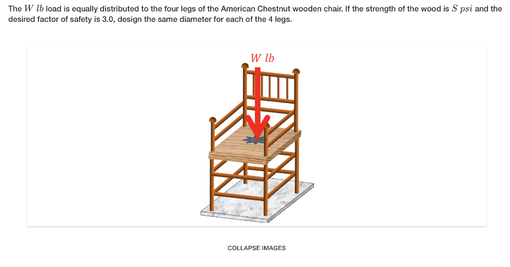Solved The W lb load is equally distributed to the four legs | Chegg.com