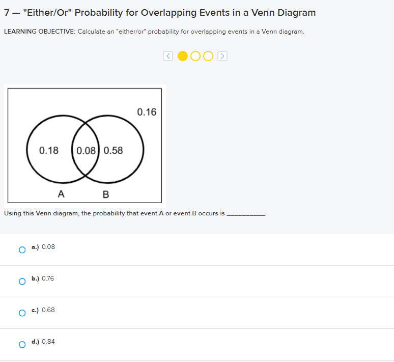 Solved 7 – "Either/Or" Probability for Overlapping Events in | Chegg.com