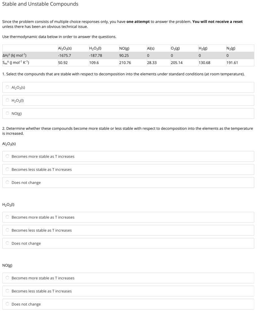 Solved Stable and Unstable Compounds Since the problem | Chegg.com