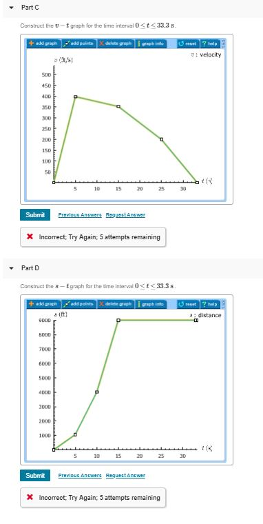 Solved The dragster starts from rest and has an acceleration | Chegg.com