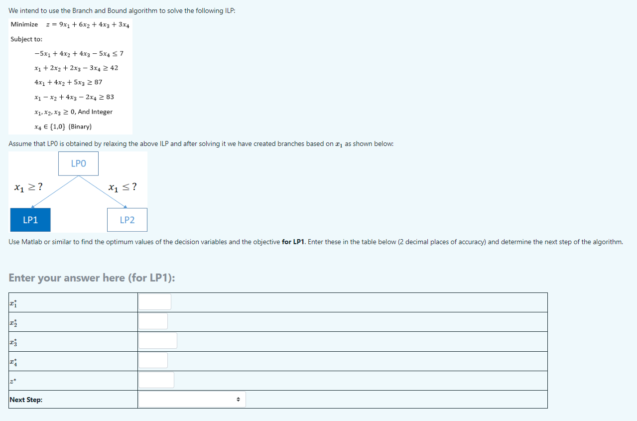 We intend to use the Branch and Bound algorithm to | Chegg.com