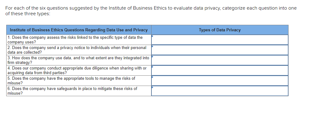 For each of the six questions suggested by the | Chegg.com