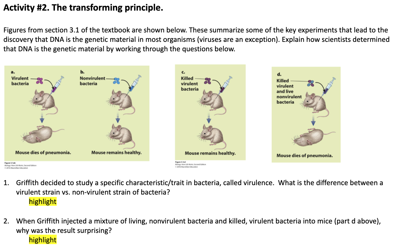 Solved Activity #2. The transforming principle. Figures from | Chegg.com