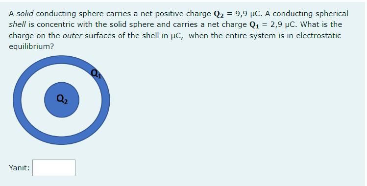 Solved A solid conducting sphere carries a net positive | Chegg.com