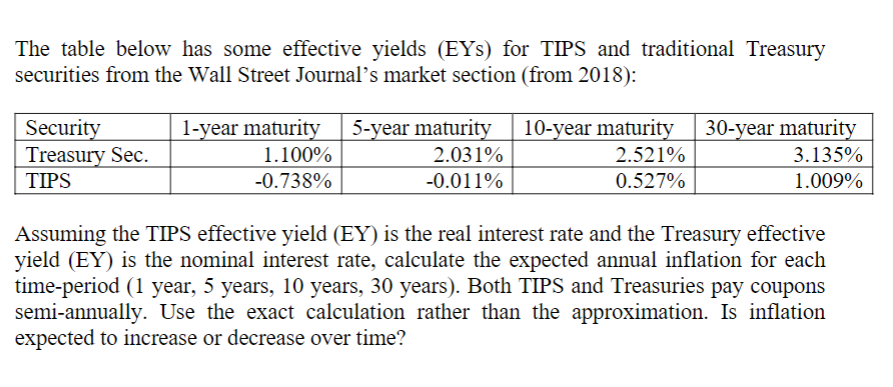 Solved The table below has some effective yields (EYS) for | Chegg.com