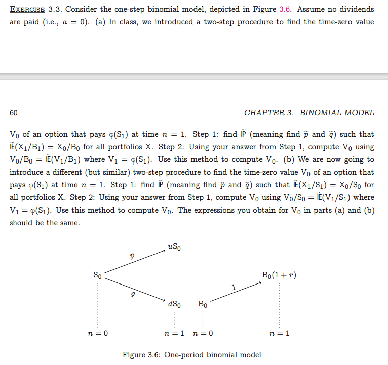 Solved EXERCISE 3.3. Consider the one-step binomial model, | Chegg.com