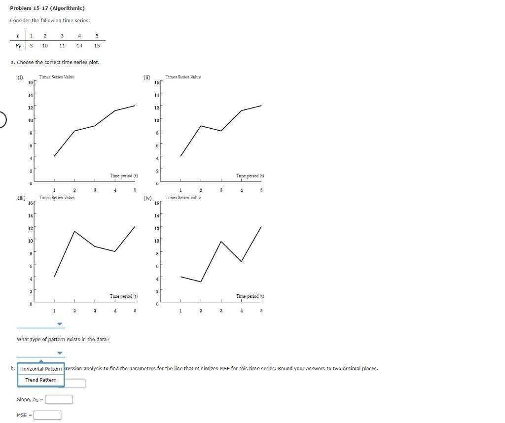 Solved Problem 15-17 (Algorithmic) Consider the following | Chegg.com