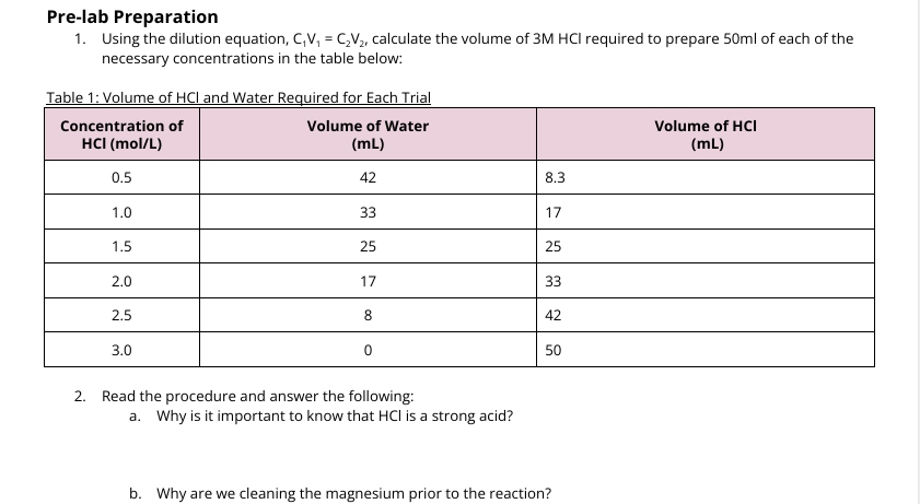 Solved Rate Lab: Determination of the Order of a Simple | Chegg.com