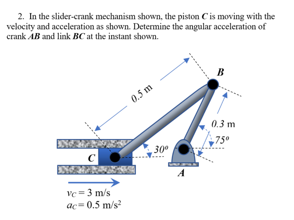 Solved 2. In the slider-crank mechanism shown, the piston C | Chegg.com