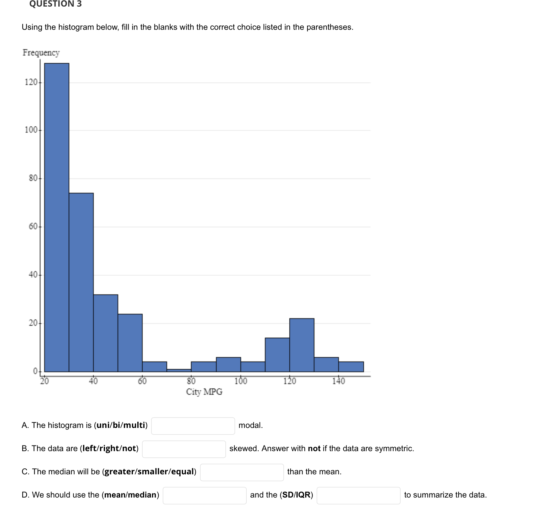 Solved Using the histogram below, fill in the blanks with | Chegg.com