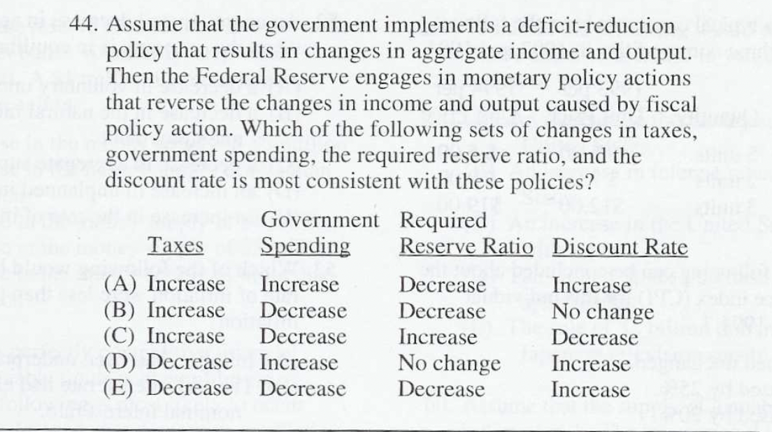 Solved why is the answer B? if the gov implements deficit | Chegg.com