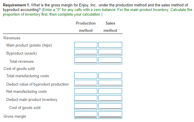 Solved Enjoy, Inc. is a producer of potato chips. A single | Chegg.com