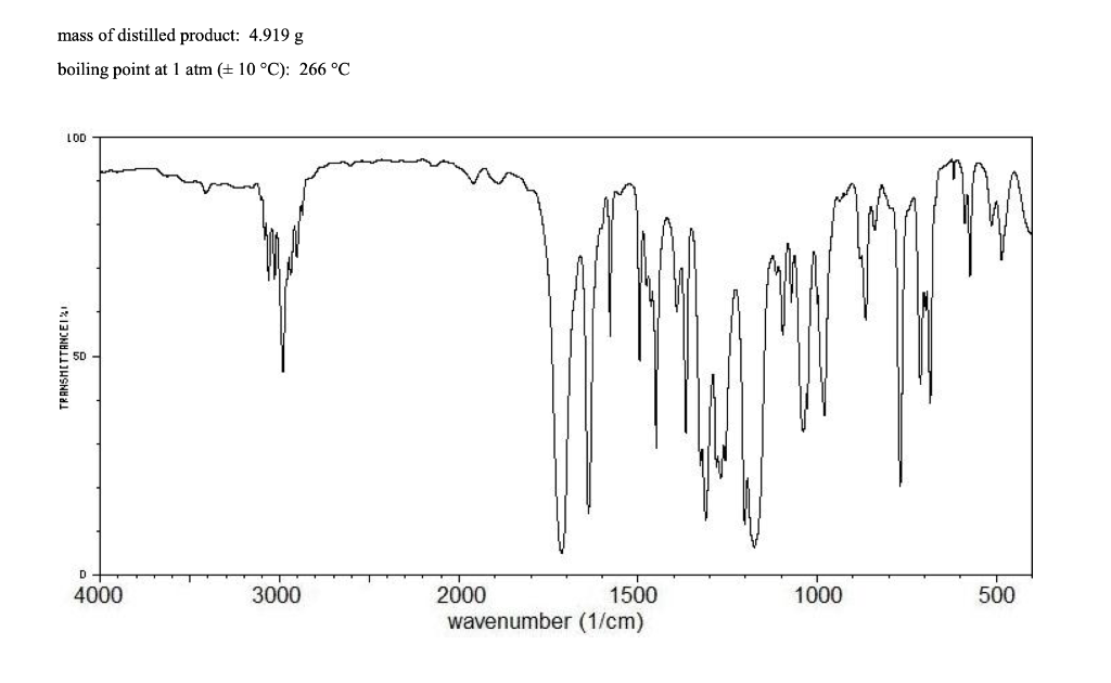 Solved 1H NMR Spectrum Clearly draw the structure of your | Chegg.com