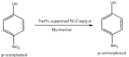Solved ACETAMINOPHEN SYNTHESIS Draw the reaction mechanism | Chegg.com