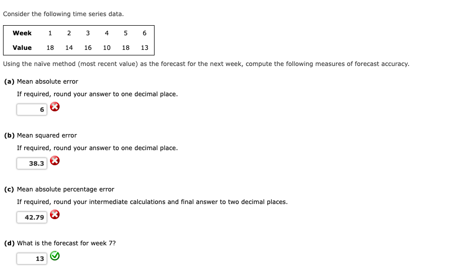 Solved Consider the following time series data.Using the | Chegg.com