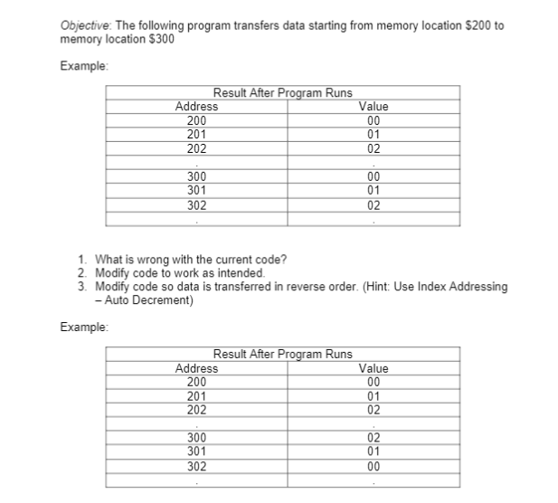 6809 Assembler and Emulator Students are to use the | Chegg.com