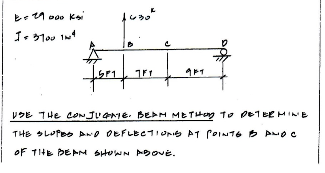 Solved Determine the slopes and deflections at B and C using | Chegg.com