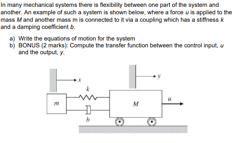 Solved In many mechanical systems there is flexibility | Chegg.com