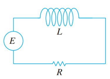 Solved A series circuit contains a resistor and an inductor | Chegg.com
