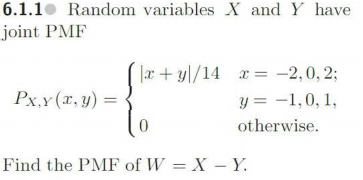 Solved 6.1.1 Random variables X and Y have joint PMF (12 + | Chegg.com