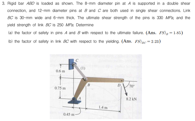 Solved Rigid bar ABD is ﻿loaded as ﻿shown. The 8 -mm | Chegg.com