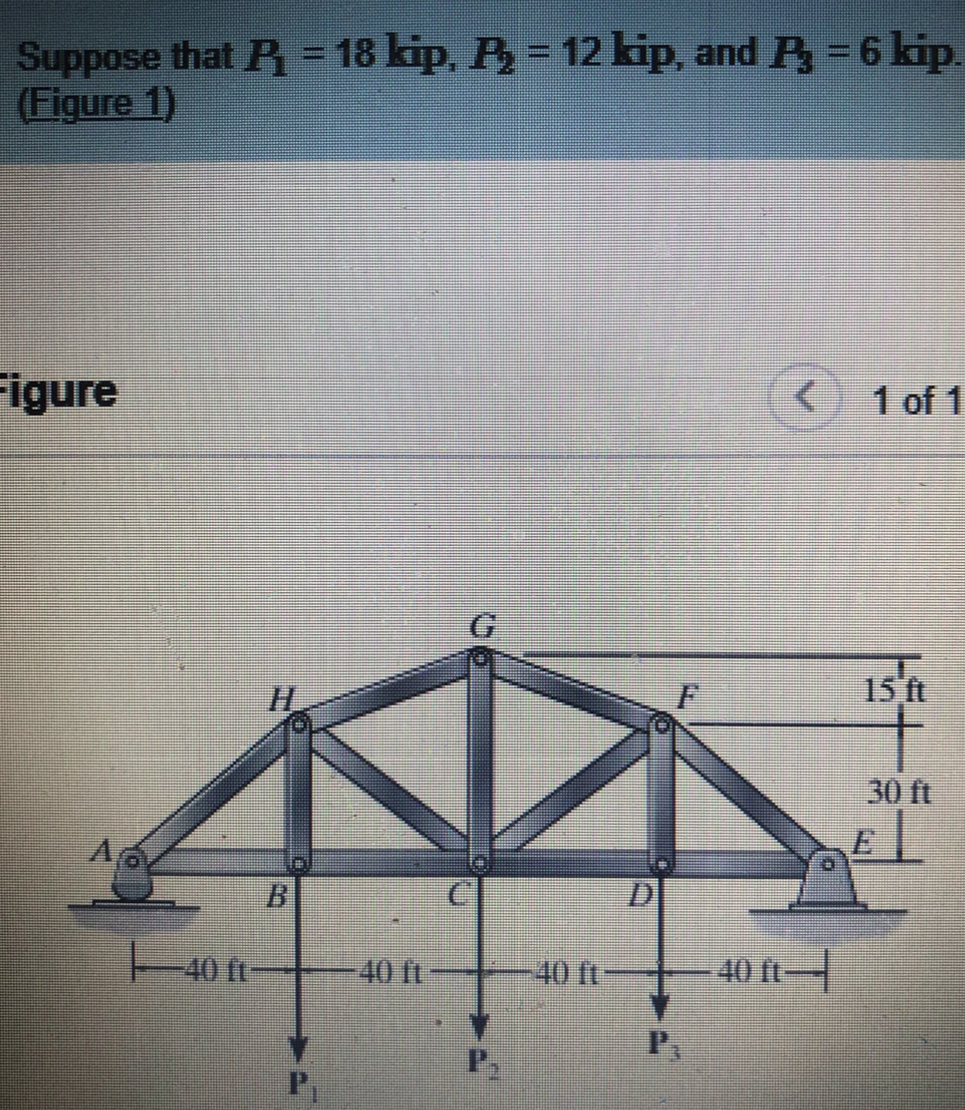 Solved Suppose that P1=18kip,P2=12kip, and P3=6kip (Figure | Chegg.com