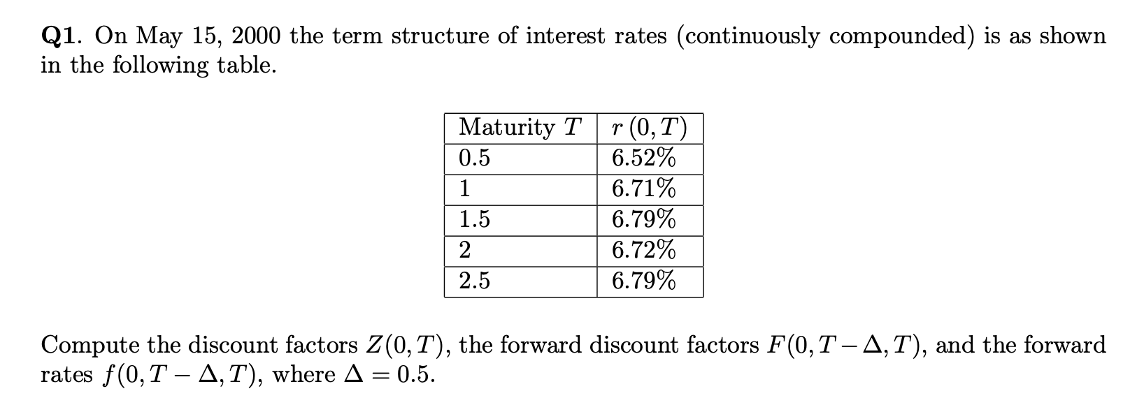 Solved Q1. On May 15, 2000 the term structure of interest | Chegg.com