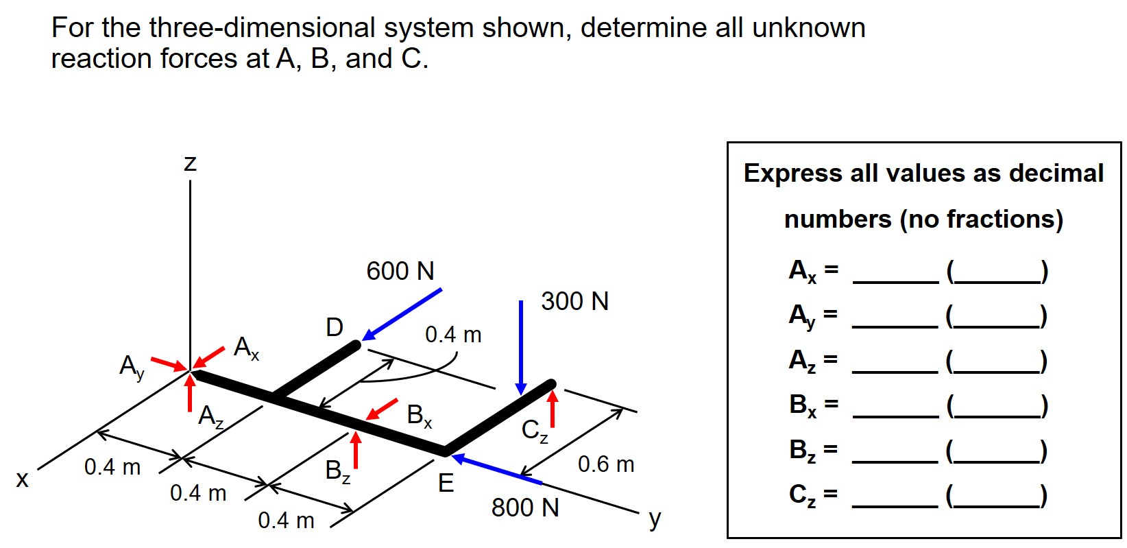 Solved For the three-dimensional system shown, determine all | Chegg.com